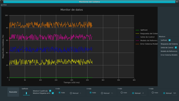 Felipe Cock - Front-End Developer